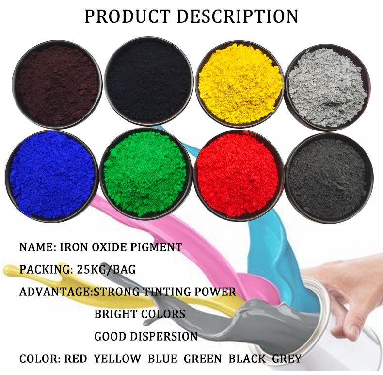 Pigment Iron Oxide Red Ferric Oxide iron oxide red 130 Factory low ...