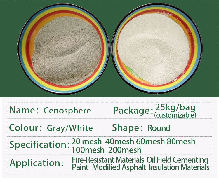 Cenosphere Fly Ash/Glass Microsphere Cenosphere Fly Ash High Quality ...