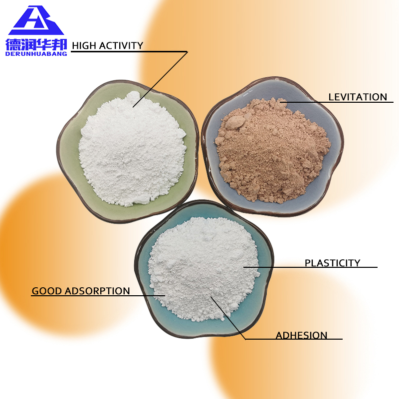 China 325 mesh -10000 mesh Yellow Color Metakaolin Powder Kaolin White ...